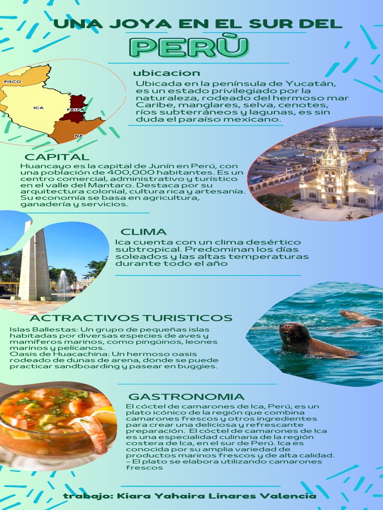 Infografía de Ica | PDF