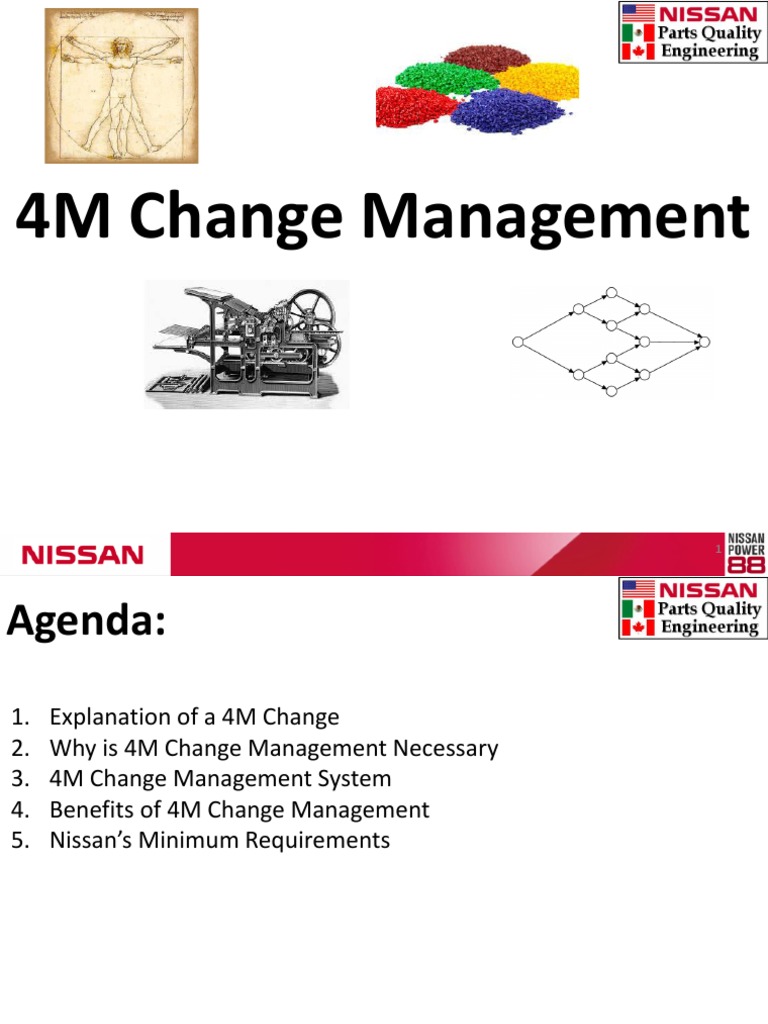 4M Change Management Presentation | PDF | Audit | Verification And ...