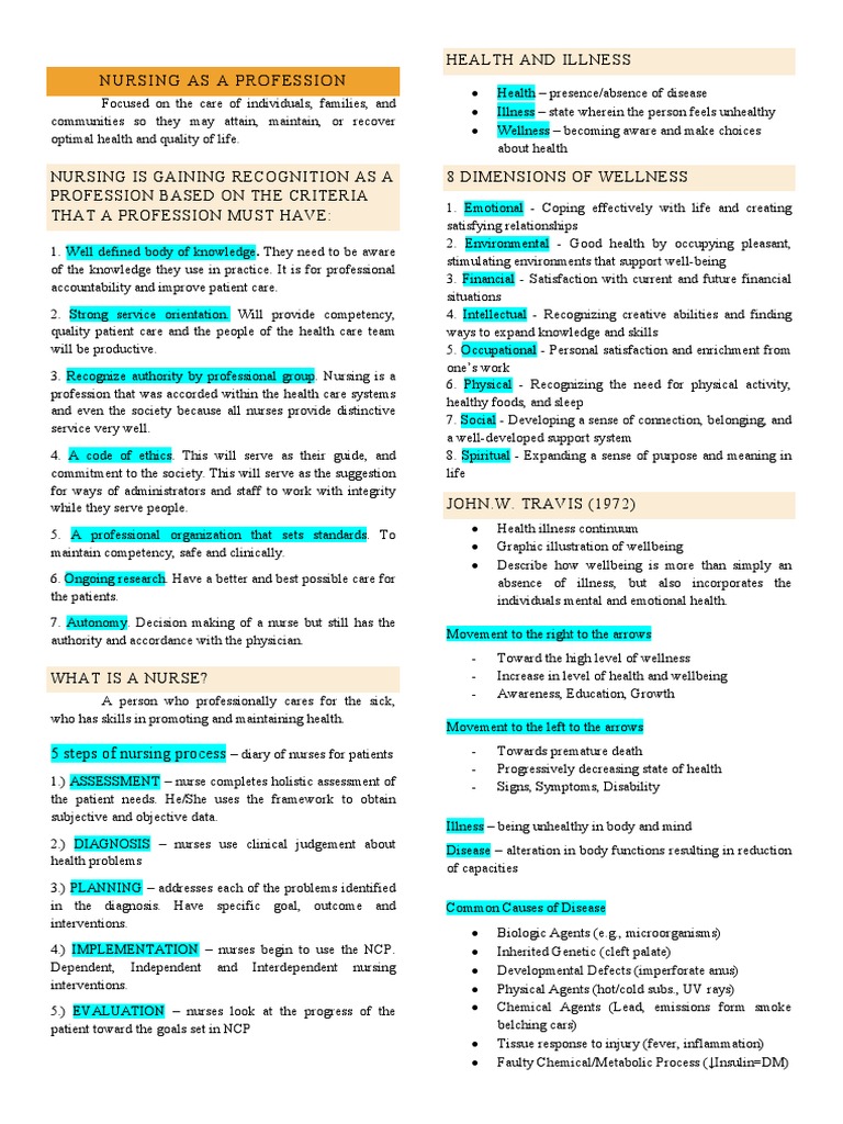 Fundamentals Of Nursing PDF Wellness Science Mathematics