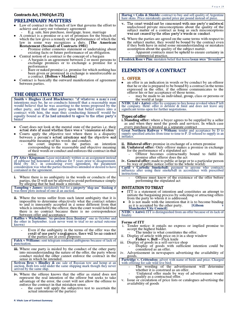 Contract B | PDF | Offer And Acceptance | Auction