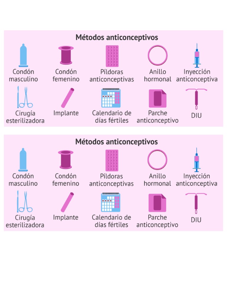 Metodos Anticonceptivos | PDF