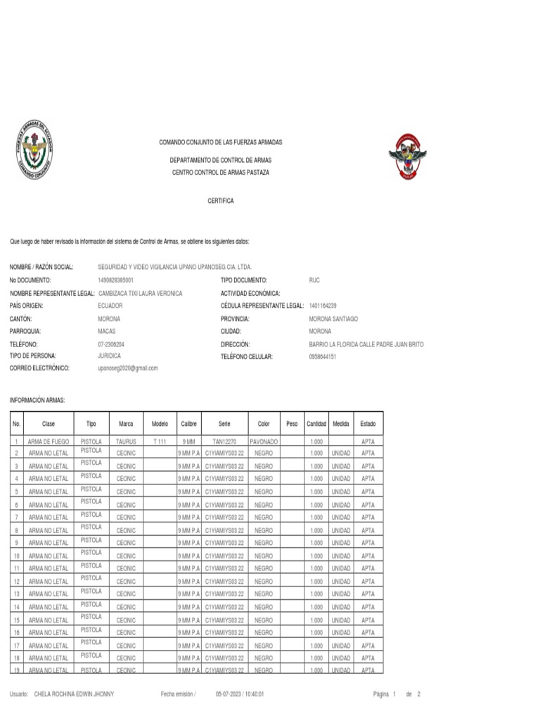 Signed Signed | PDF | Pistola