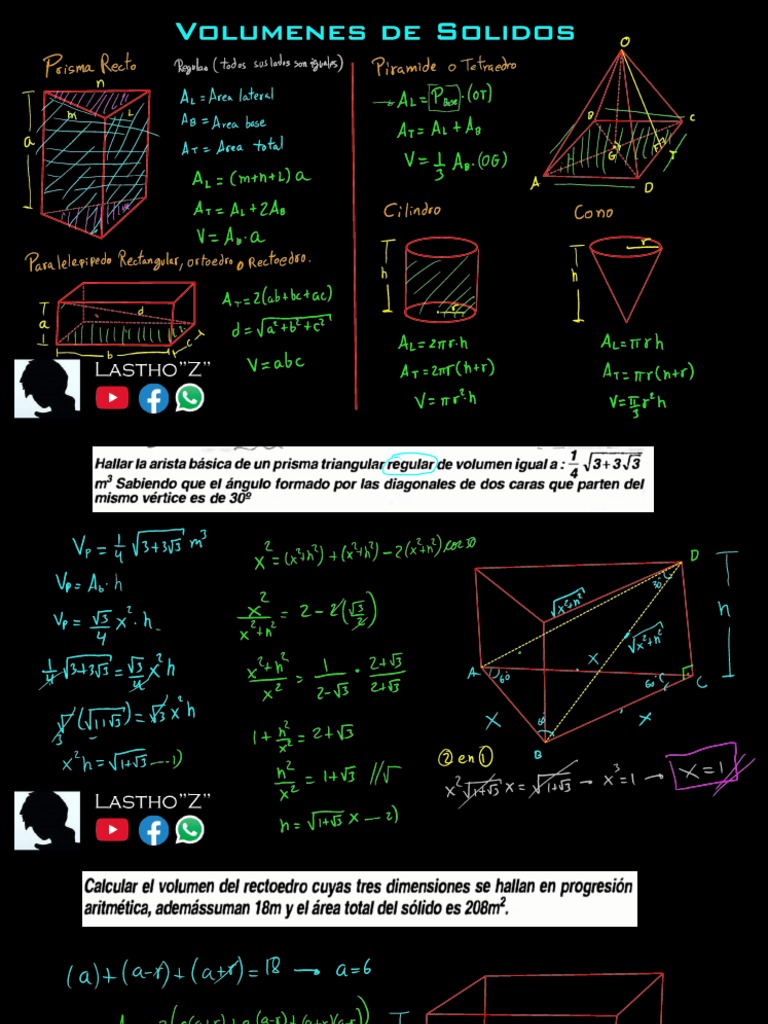 Volumenes de Solidos | PDF