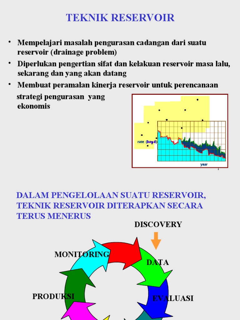111 - Teknik Reservoir | PDF
