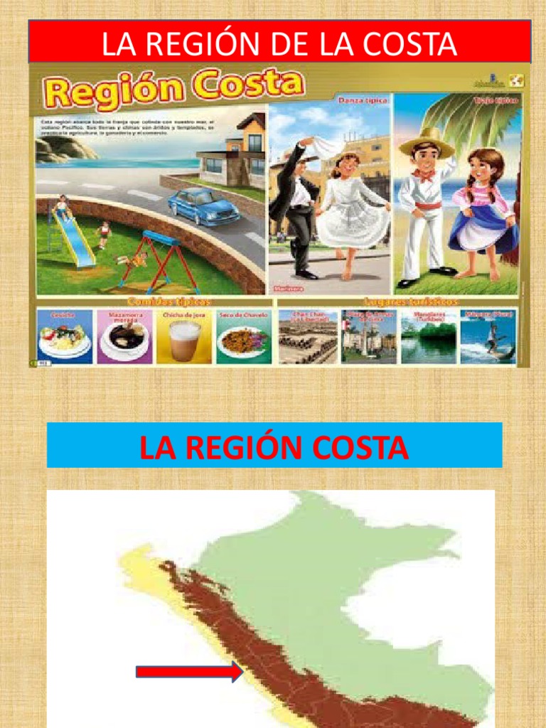 Region Costa | PDF