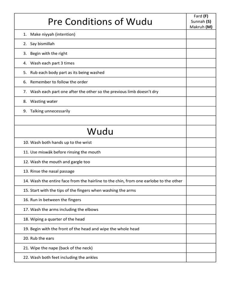 Wudu Activity | PDF | Human Anatomy