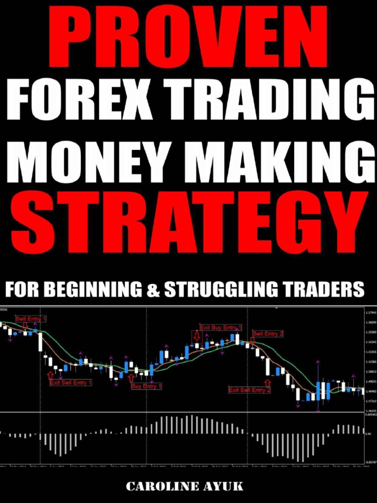 Forex Trading PROVEN FOREX TRADING MONEY MAKING STRATEGY - JUST 15 ...