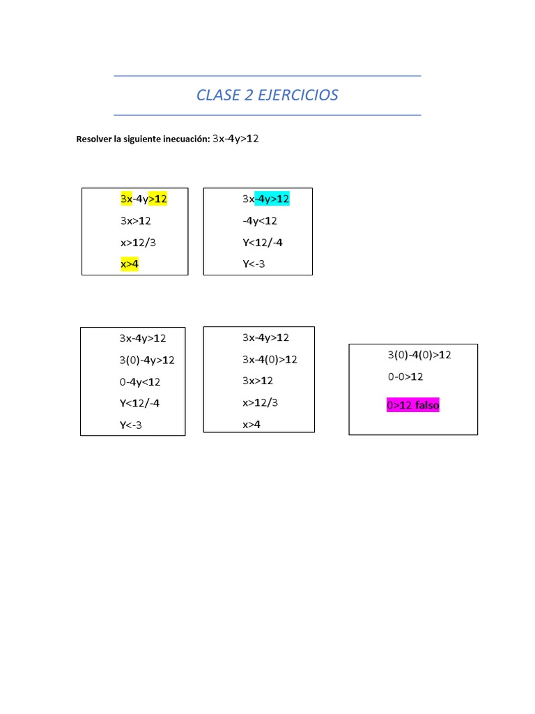Unit 5 Clase Ejercicio Propuestos PL | PDF | Métodos y materiales de enseñanza