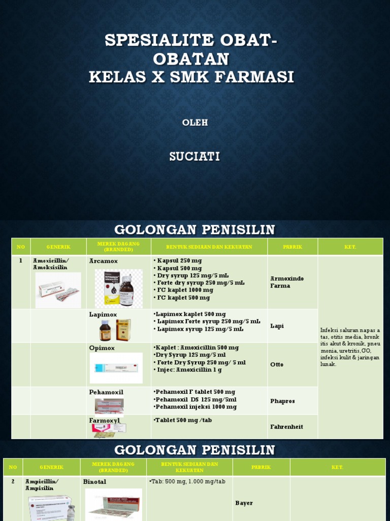 Contoh SPESIALITE OBAT (ANTIBIOTIKA) KELAS X | PDF