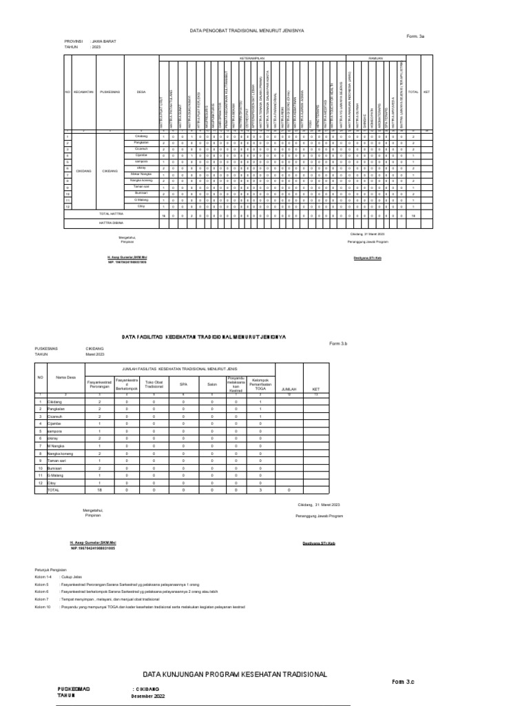 Lap Kestrad Maret 2023-1 | PDF