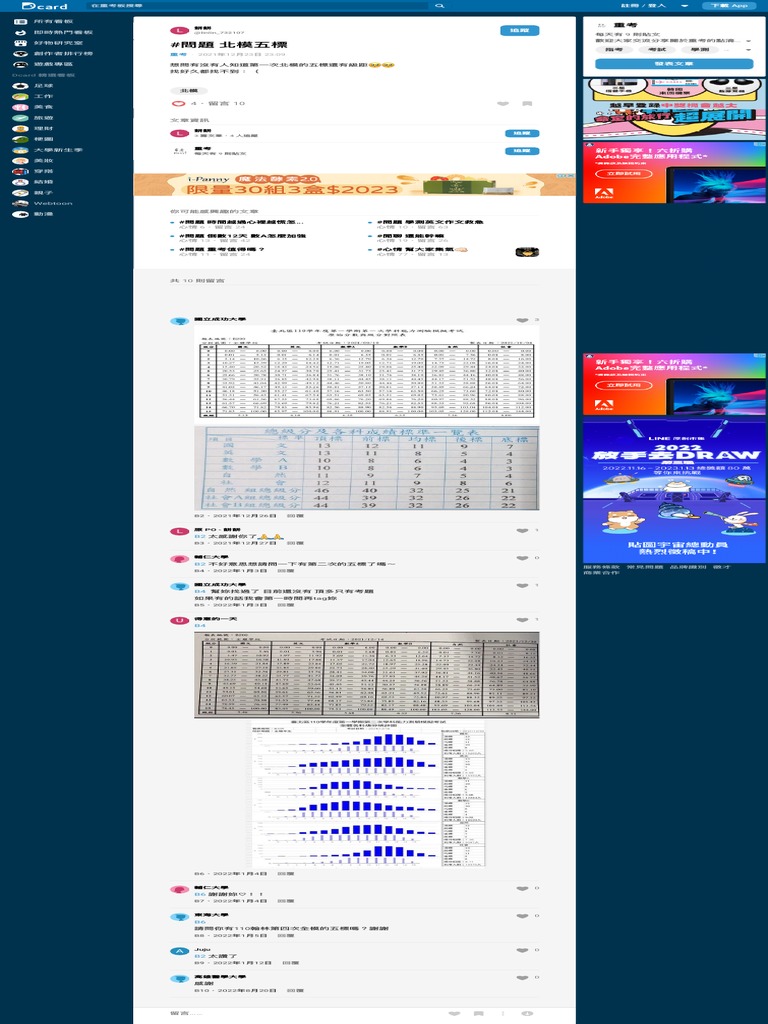 #問題 北模五標 - 重考板 Dcard | PDF