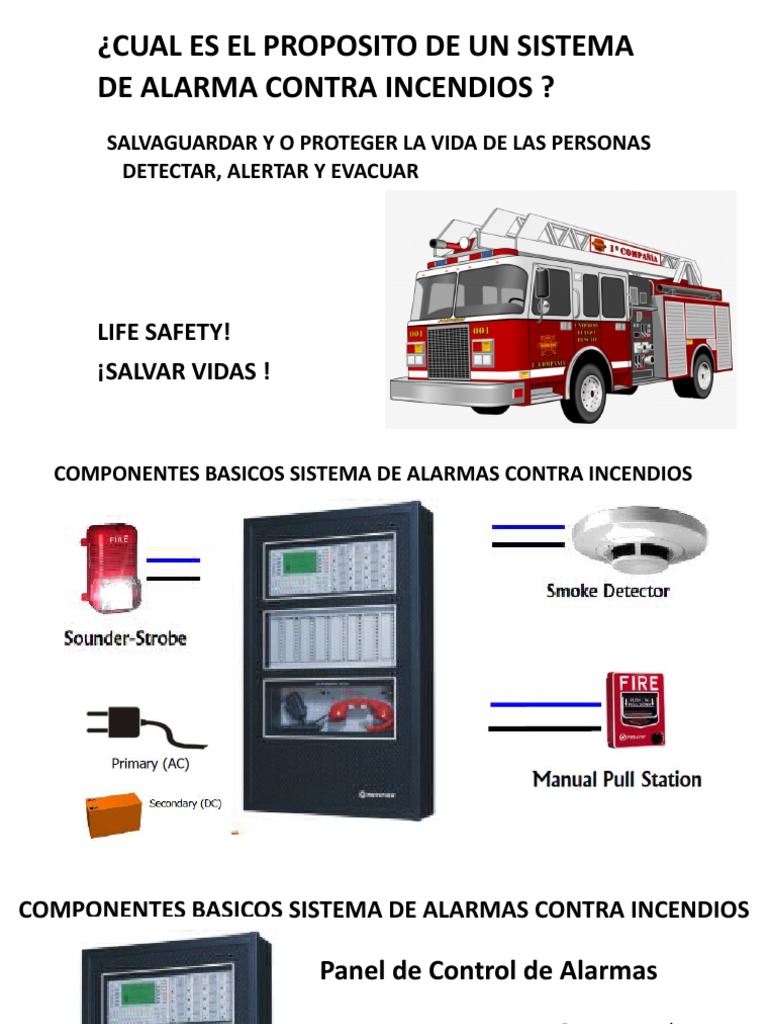 Operacion Panel NFS2-3030 Notifier | PDF | Alarma de seguridad | Diodo emisor de luz