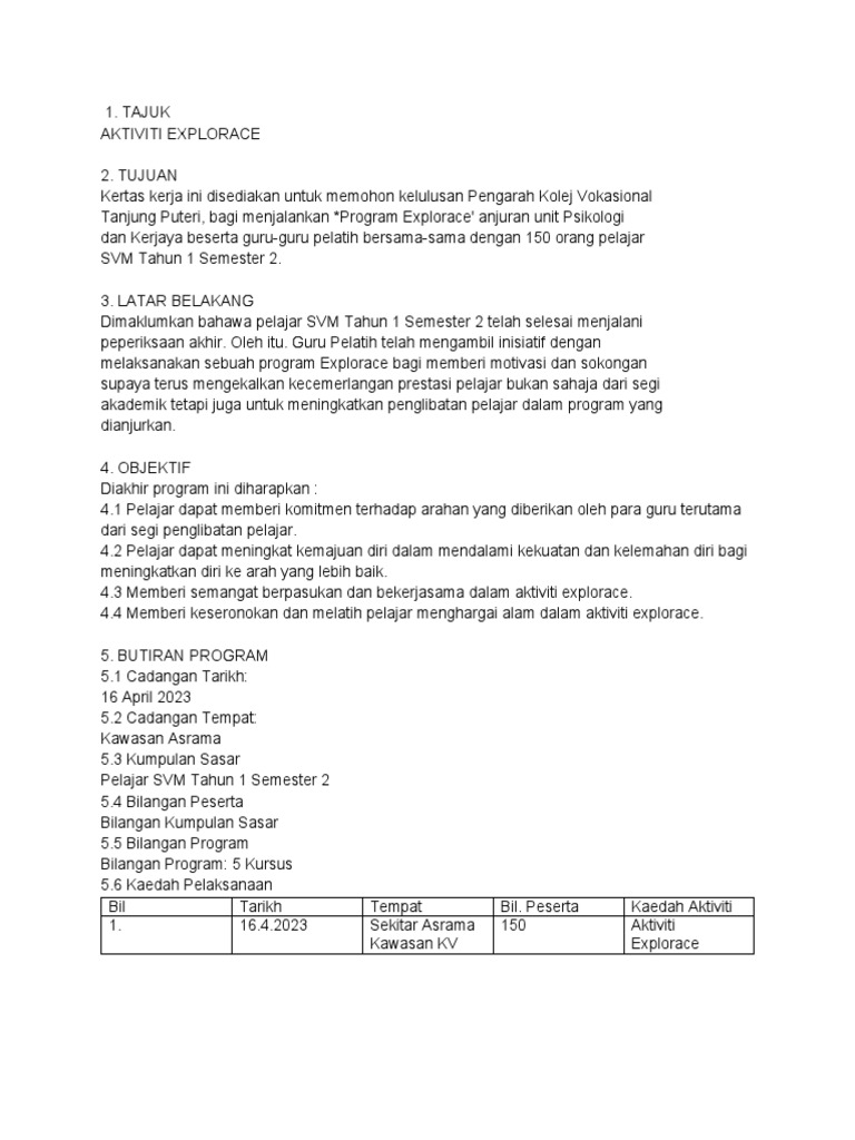 Kertas Kerja Ros | PDF