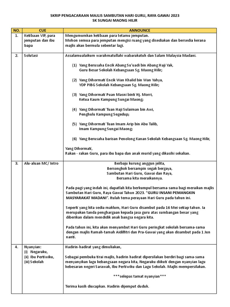 Skrip Pengacaraan Majlis Sambutan Hari Guru, Raya Gawai 2023 | PDF