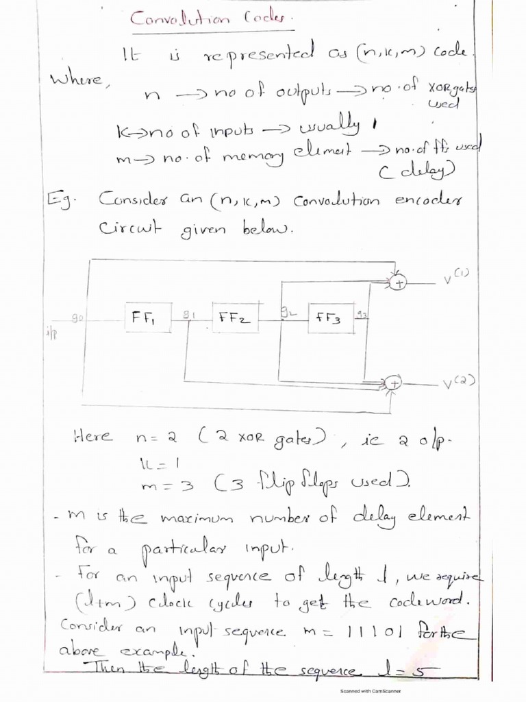 ITC Module 6 Notes | PDF