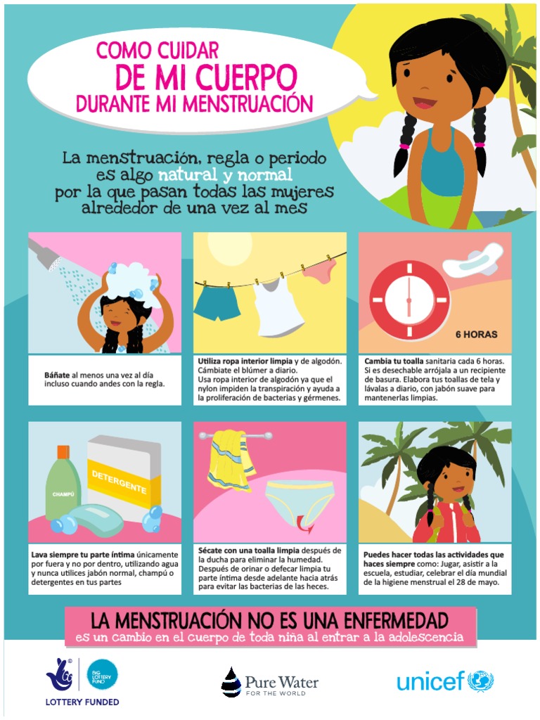 Poster Menstruacion 66x96 CM | PDF
