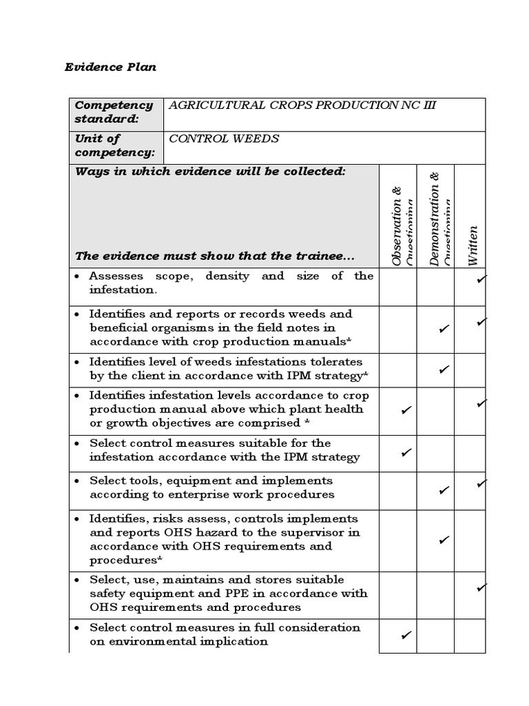 Evidence Plan INstitutional Assessment | PDF | Mulch | Herbicide