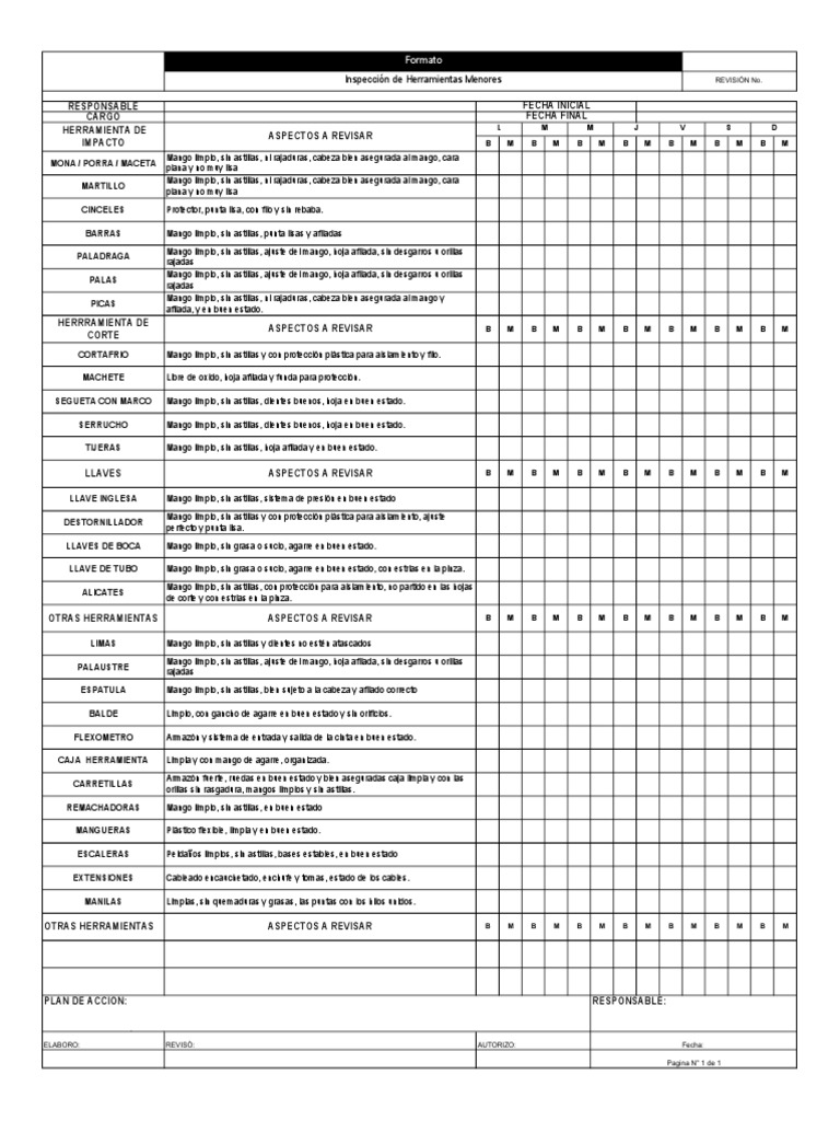 Inspeccion Herramientas Menores | PDF | Herramientas | Bienes ... Inspeccion Herramientas Menores | PDF | Herramientas | Bienes ...