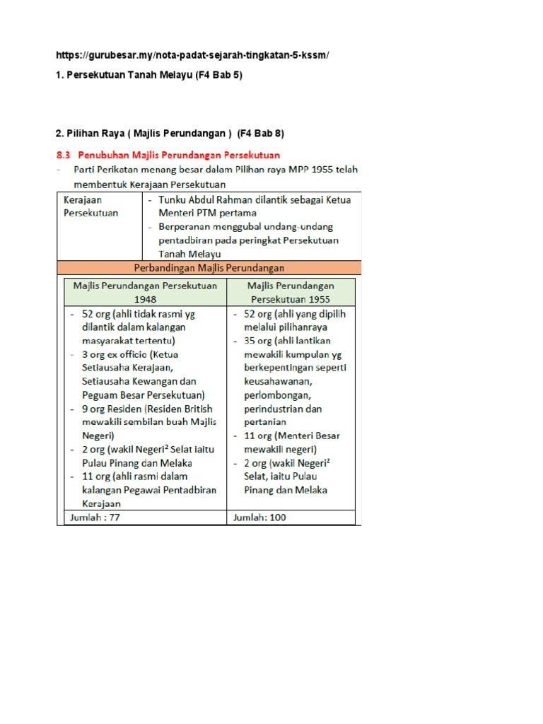 Soalan SPM Trial 2022 | PDF