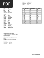 p7 MATHEMATICS NOTES - Original TERM 1 and 2 | PDF | Rectangle ...