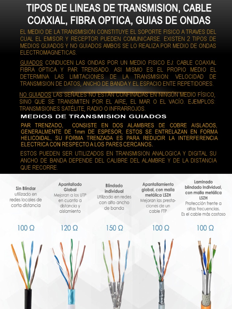 Tipos de Lineas de Transmision | Descargar gratis PDF | Fibra óptica ...