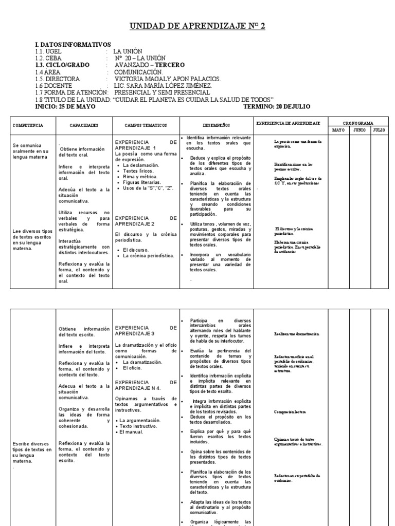 UNIDAD DE APRENDIZAJE N 2 3ro Avanzado | PDF | Poesía | Aprendizaje