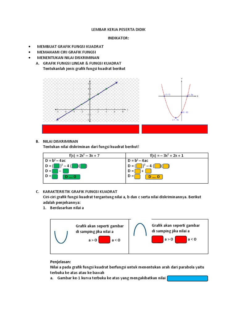 Grafik dan Diskriminan Fungsi Kuadrat | PDF