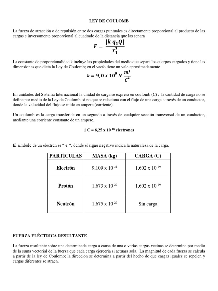 Ley de Coulomb 1 | Descargar gratis PDF | Carga eléctrica | Fuerza