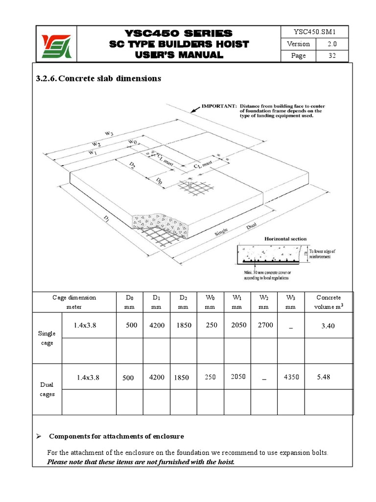Pondasi YSC 450 | PDF