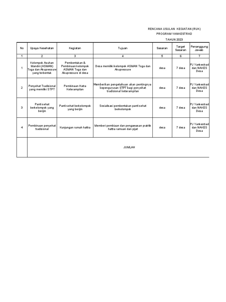Ruk & RPK Yankestrad 2023 | PDF