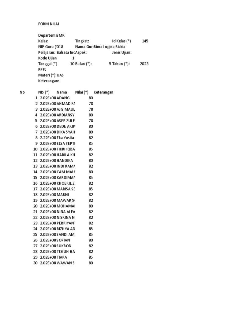 Form - Nilai - K-12 Tkro 3 - T-12 - Ta-2022-2023 | PDF