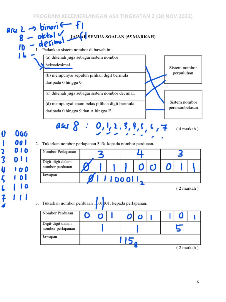 Kecemerlangan Ask T2 | PDF