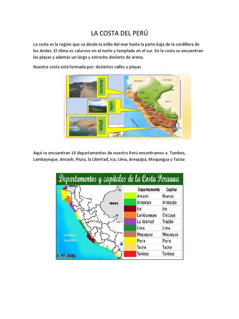 La Costa Del Perú | PDF
