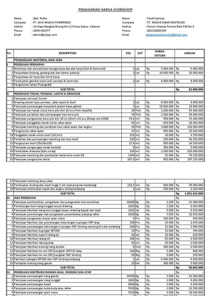 RAB Gedung Workshop-Cikande | PDF