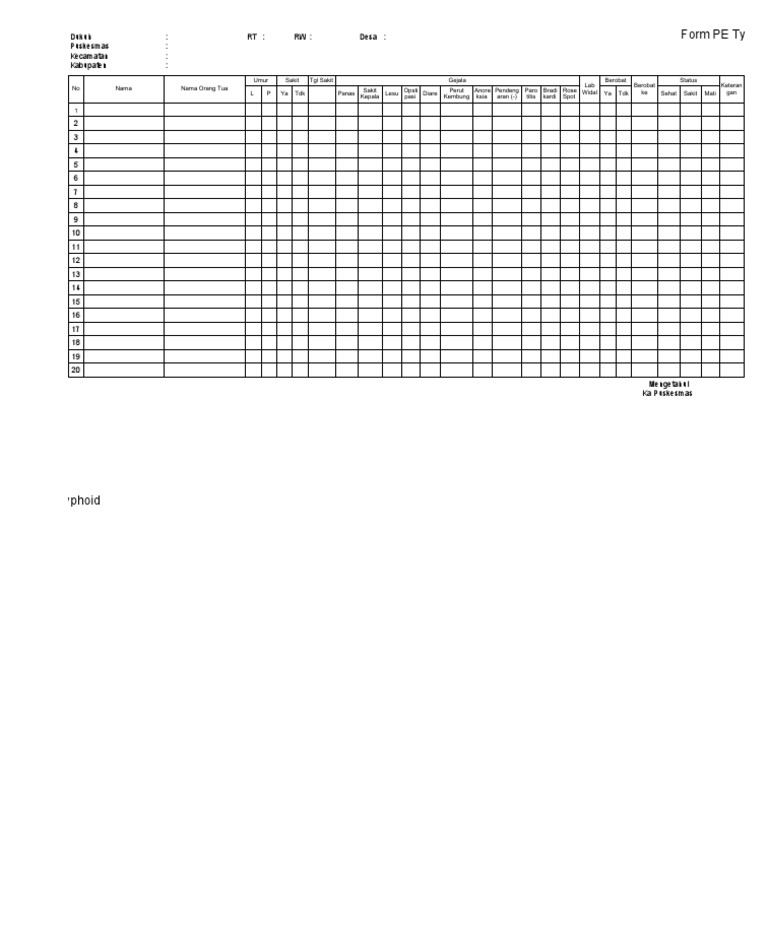 Form PE Typhoid | PDF