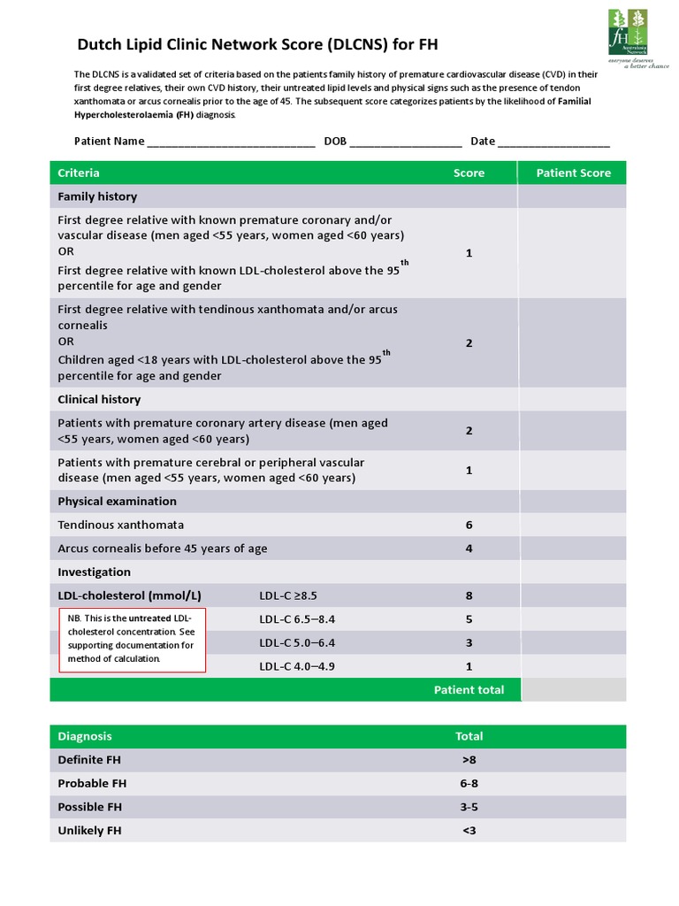 FH Diagnosis Scoring Guide | PDF | Low Density Lipoprotein | Epidemiology