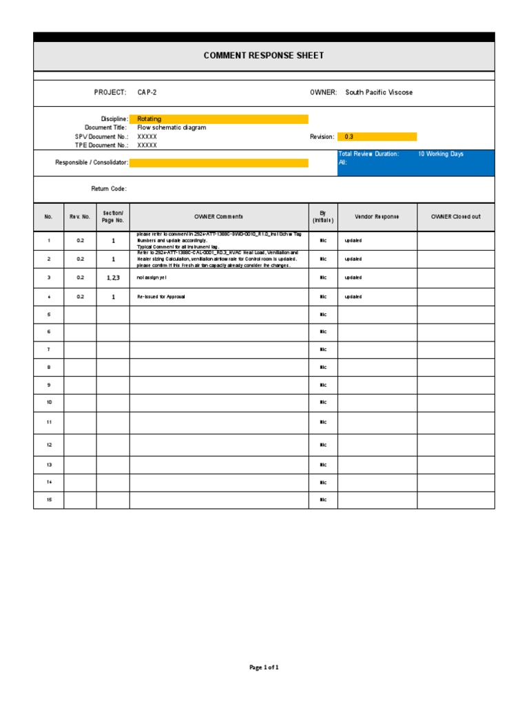 SPV CAP-2 Rotating Discipline Review | PDF | Building | Construction Law