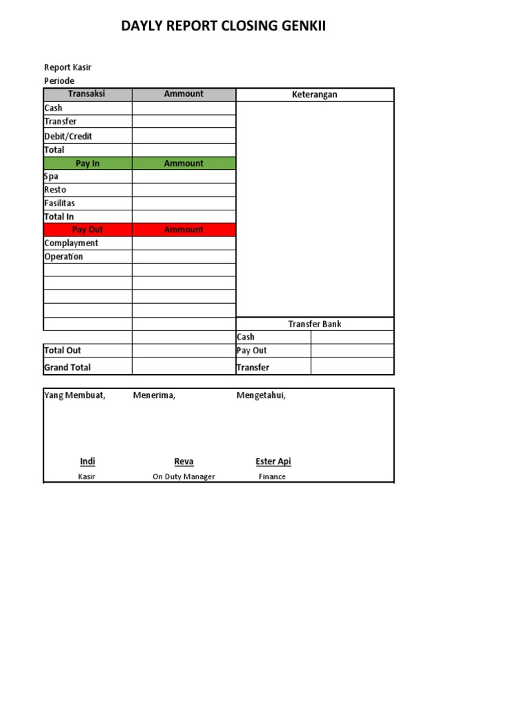 Closing Dayly Report Genkii | PDF