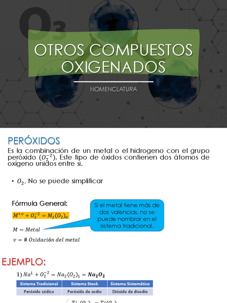 Nomenclatura de Compuestos Oxigenados | PDF