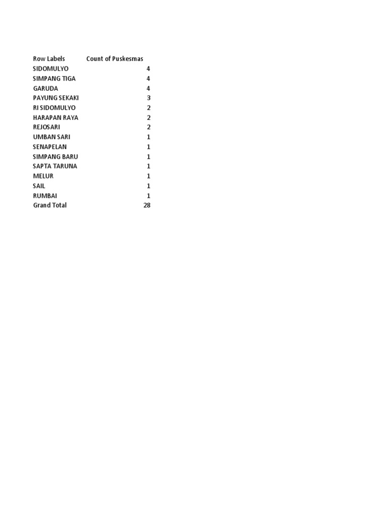 Pekanbaru Rilis TGL 21 Juni 2021 | PDF