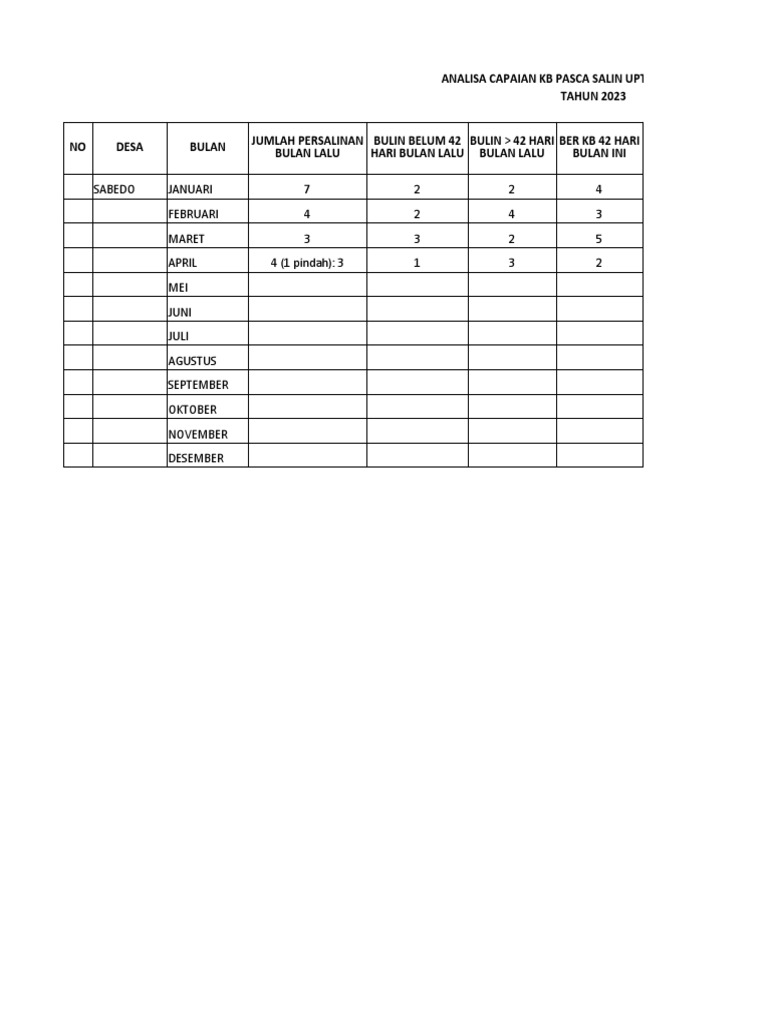 Analisa Kb 2023 Pdf
