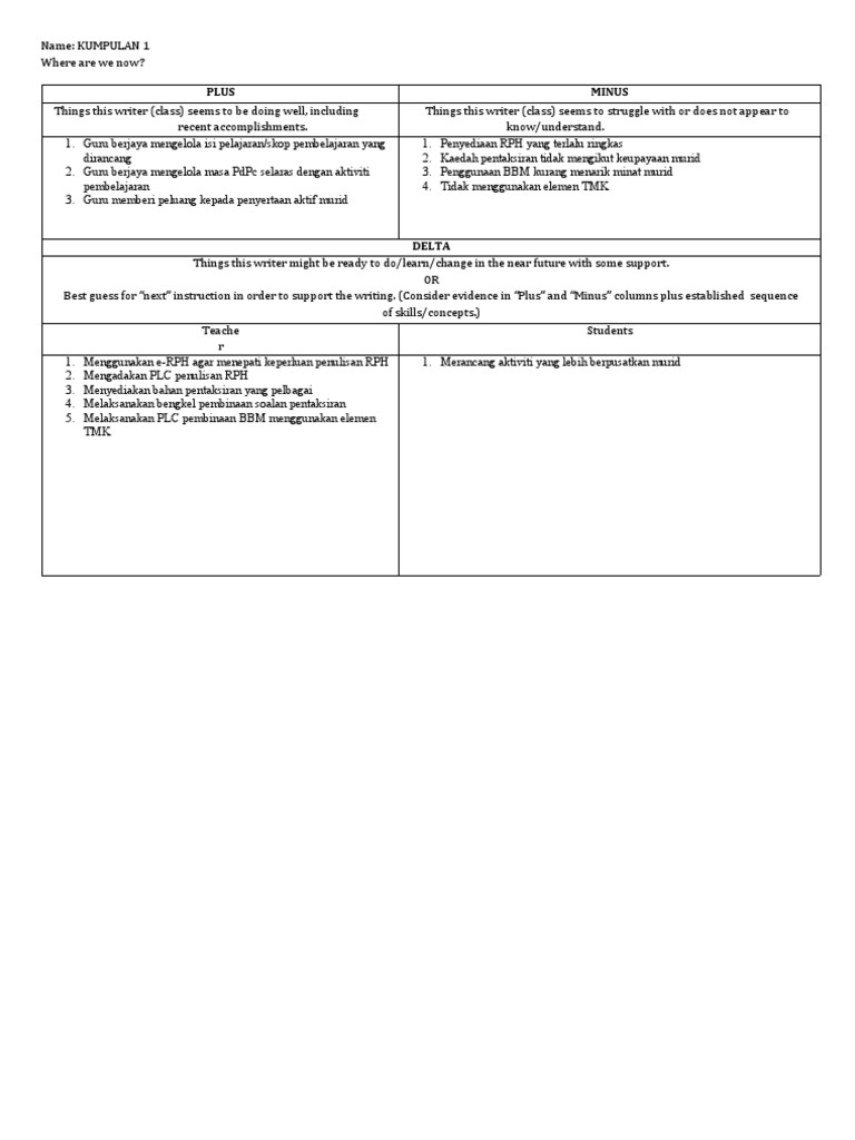 Borang PMD Kump 1 | PDF