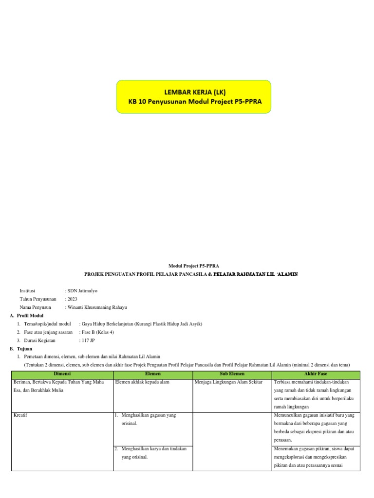 LK KB 10 - Modul Project P5 PPRA - Winanti KR (PAI-10) | PDF | Karier & Perkembangan