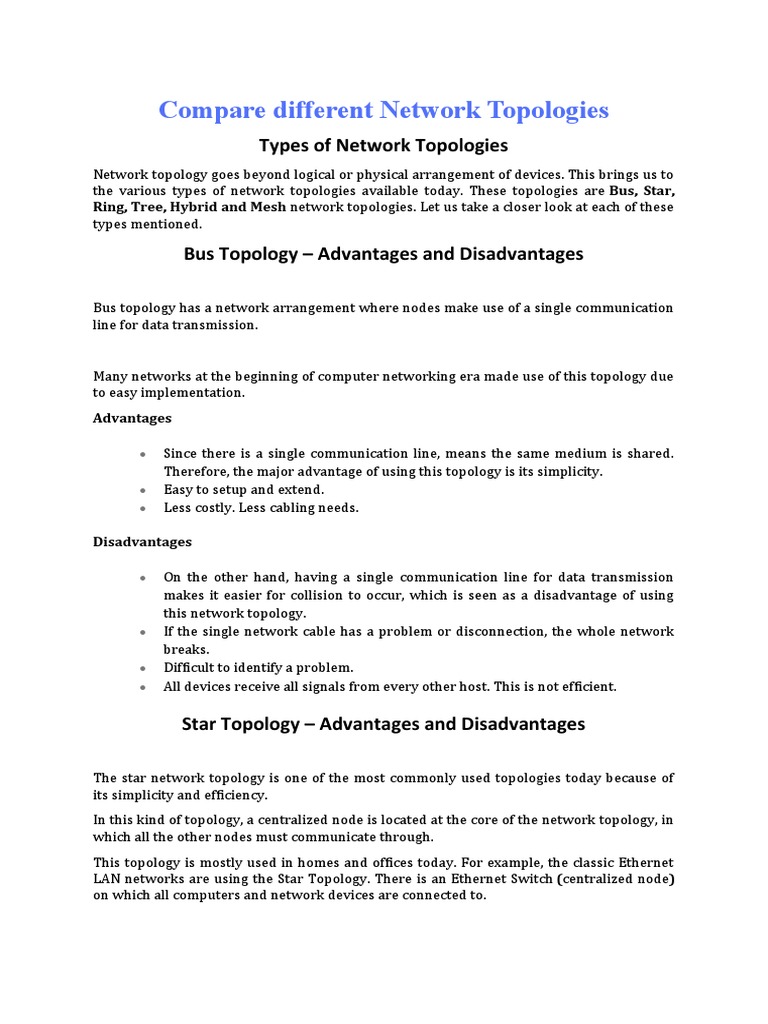 Networking Assignment Pdf 