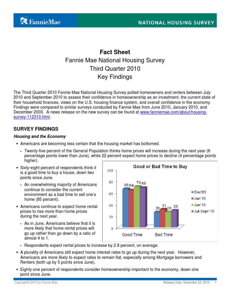Fannie Mae National Housing Survey Third Quarter 2010 Key Findings ...