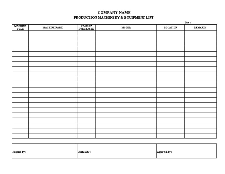 Production Machinery & Equipment List | PDF
