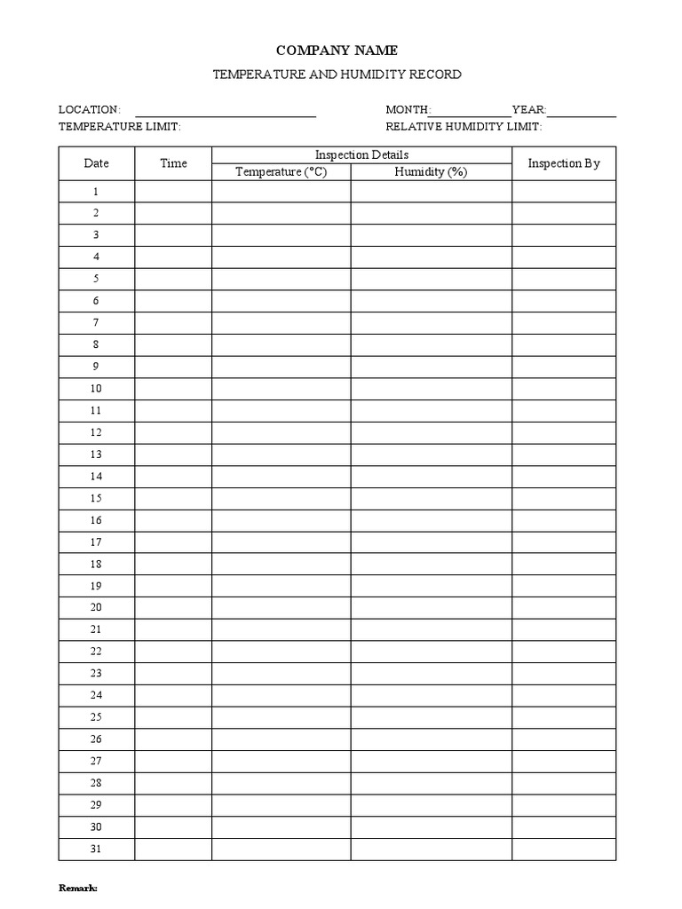 Temperature and Relative Humidity Record | PDF