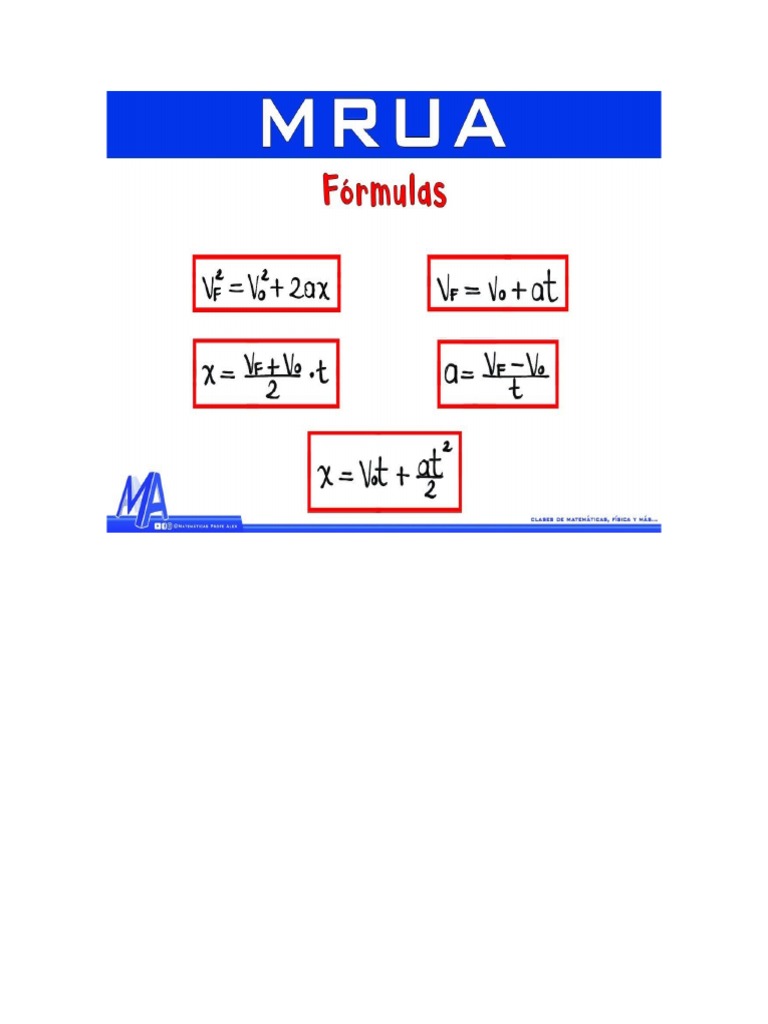 Formulas de MRV | PDF