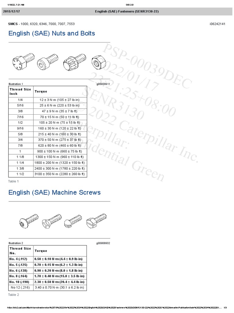 Bolt | PDF | Screw | Joining