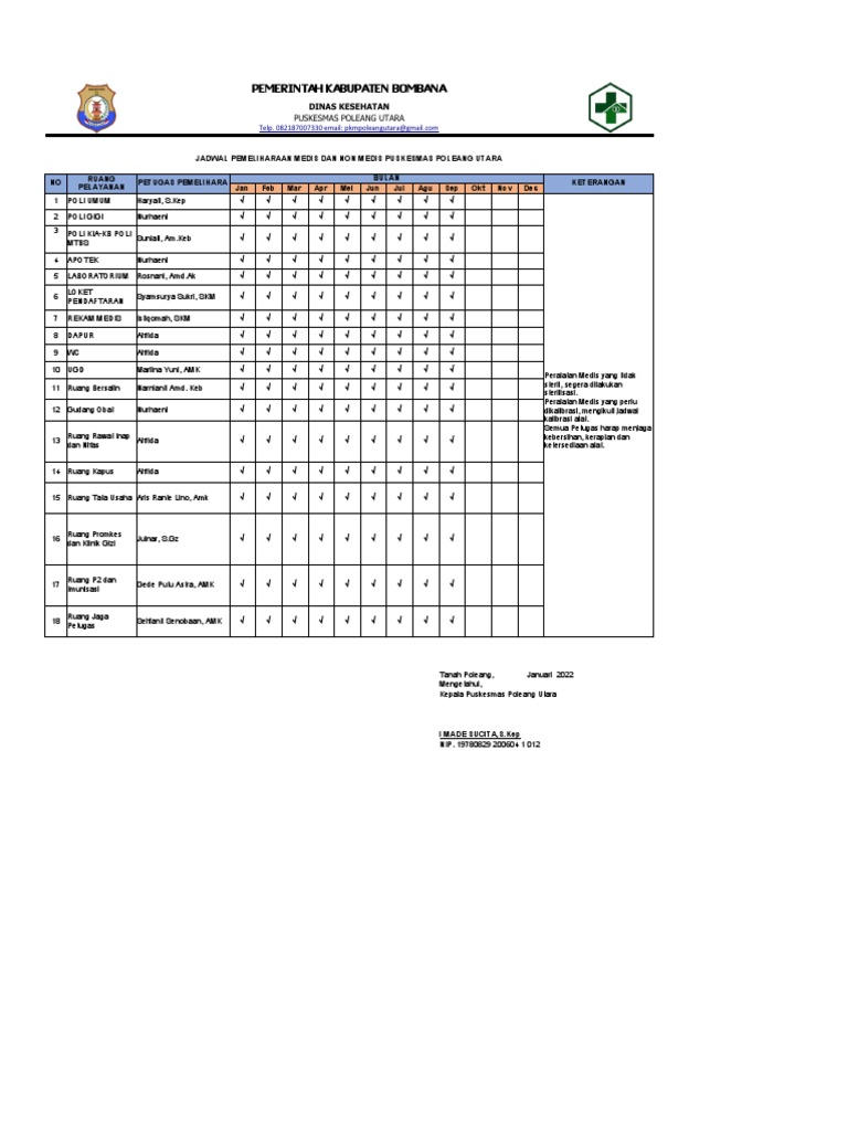 2 1 5 Ep2 Jadwal Pemeliharaan Peralatan Medis Dan Non Medis Pdf
